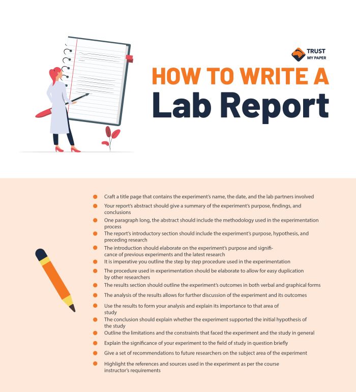  How To Write A Lab Introduction How Do You Write An Introduction For 
